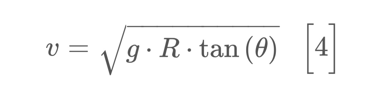 Pendulo Conico Fisica